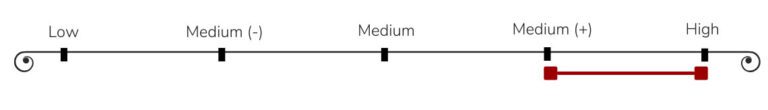All you need to know about Tannat: A quick guide - The Grape Grind