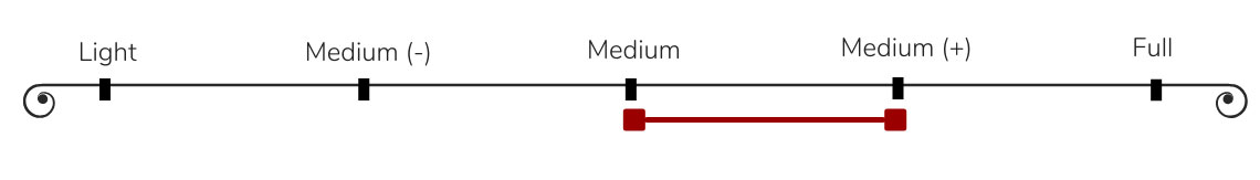 All you need to know about Merlot: A quick guide - The Grape Grind